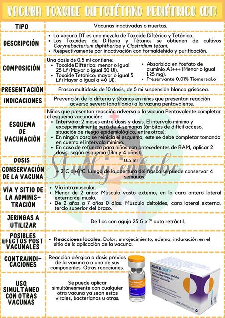 Vacuna Toxoide Diftotétano Pediátrico (DT) | Antonella Rivadeneyra ...