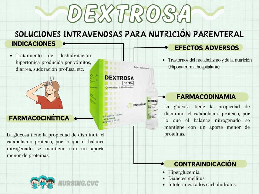 Dextrosa | nursing.cvc | uDocz