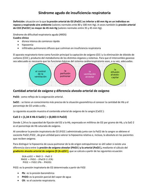 Síndrome Agudo de Insuficiencia Respiratoria | Mitzii Caballero | uDocz
