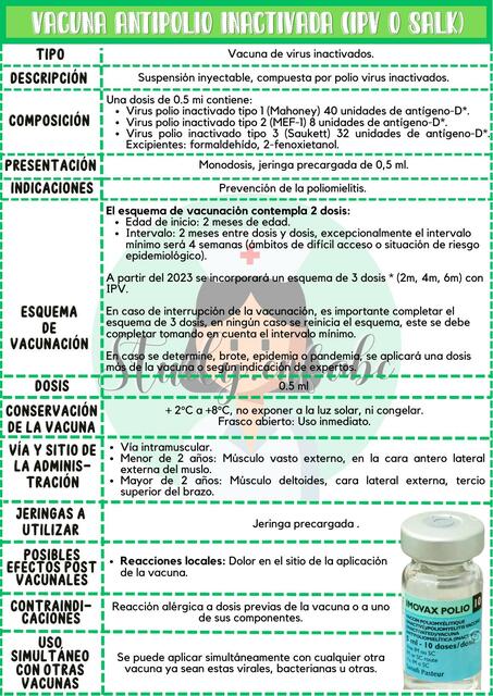 Vacuna Antipolio Inactivada (IPV O SALK) | Antonella Rivadeneyra ...