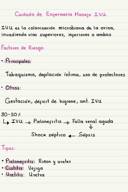Manejo IVU | Enfermería M.I | uDocz