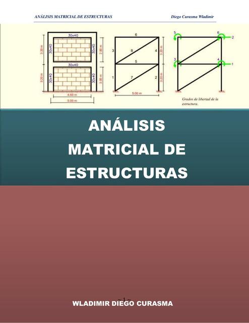 ANALISIS MATRICIAL DE ESTRUCTURAS -GUIA DE EJERCICIOS RESUELTOS ... ANALISIS MATRICIAL DE ESTRUCTURAS -GUIA DE EJERCICIOS RESUELTOS ...