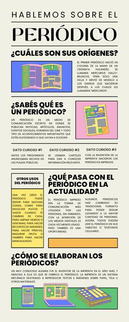 Hablemos del periódico | samxnthastudy | uDocz