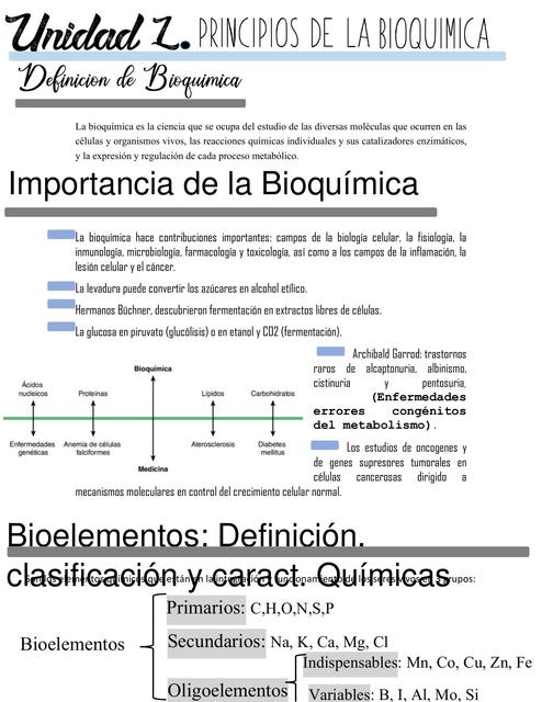 Bioquimica unidad 1 | elizabetth santiago | uDocz