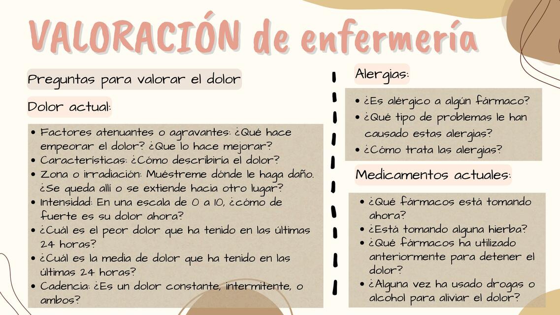 Preguntas para valorar el dolor | nursing.cvc | uDocz