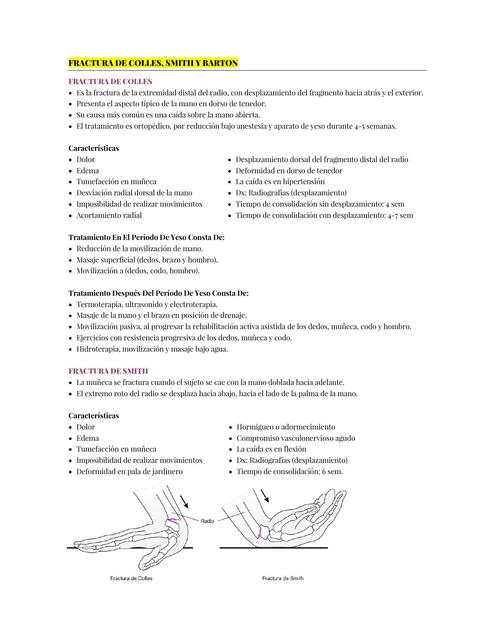 Fractura de Colles, Smith y Barton | Physio Studies | uDocz