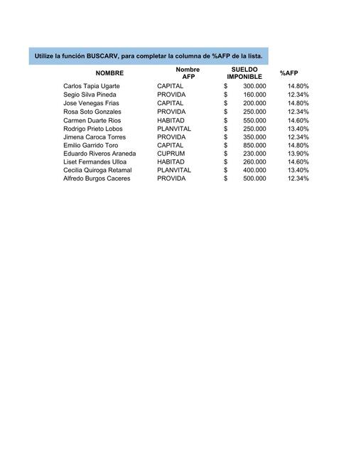 Funcion Buscar V para calcular el de AFP | Kasey De La Cruz | uDocz