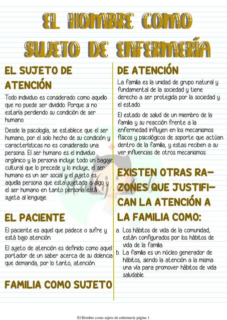 El Hombre como sujeto de enfermería | Antonella Rivadeneyra Ramirez | uDocz