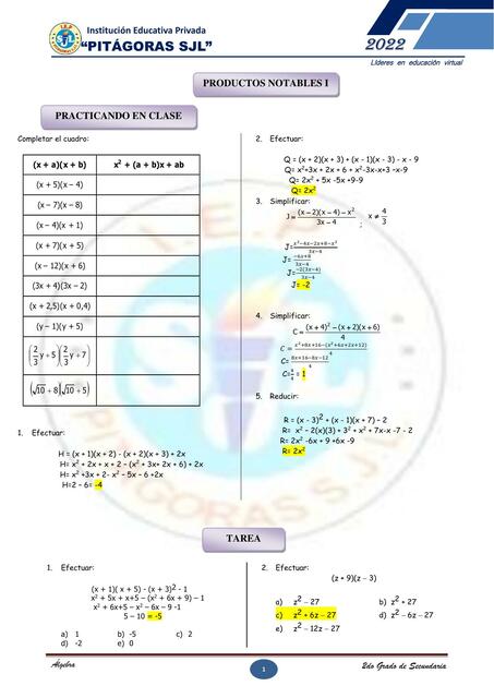 Álgebra II bimestre 2 | Lalí | uDocz