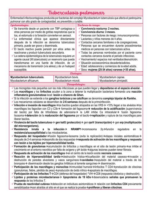 Tuberculosis | Medic_notes | uDocz