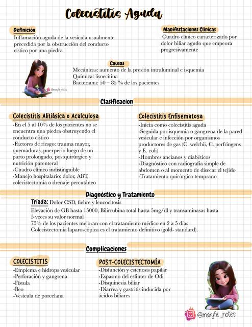 Colecistitis Aguda | ⚕️📝MaryFe_Notes/María Ovalle📝🩺 | uDocz