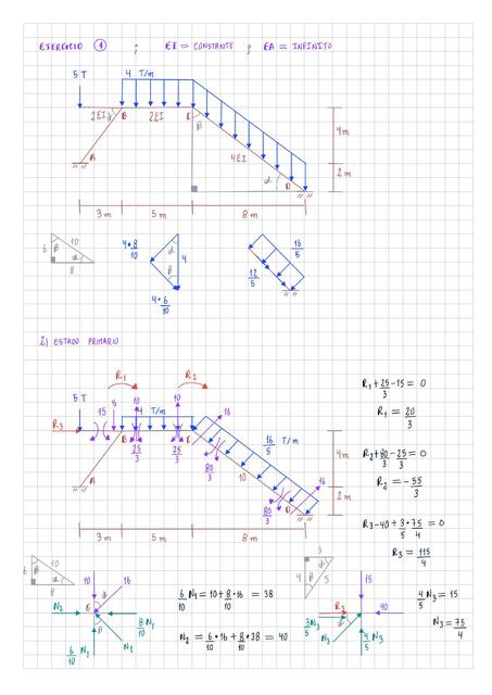 Ejercicios Método de Rigidez y Análisis Estructural | Alberto Peñaloza PRIETO PENALOZA | uDocz