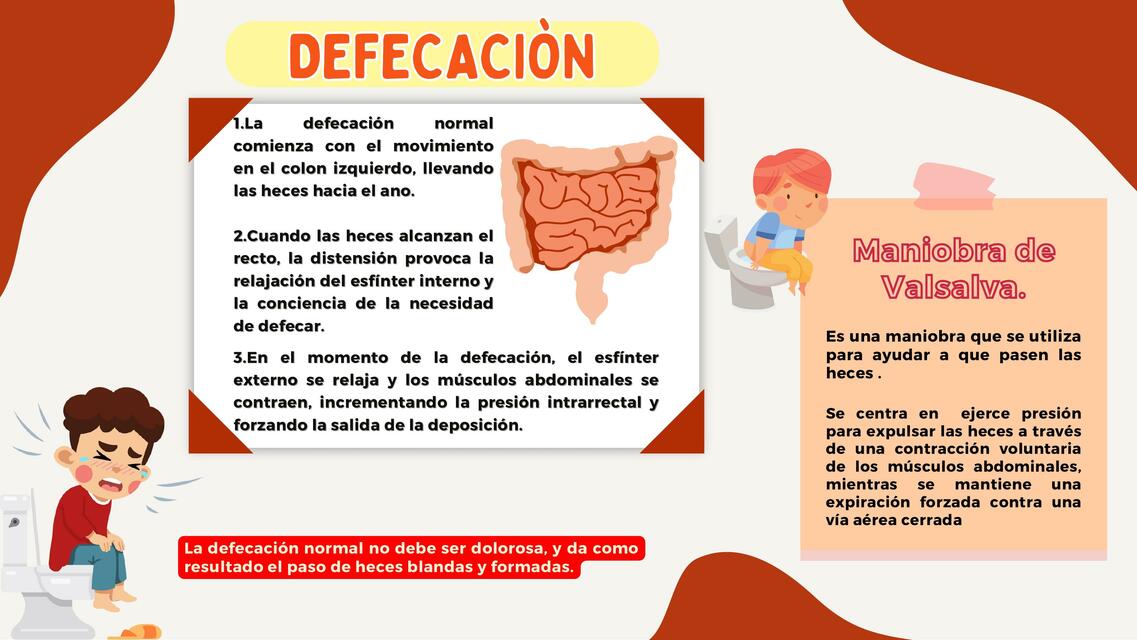 La defecación | nursing.cvc | uDocz