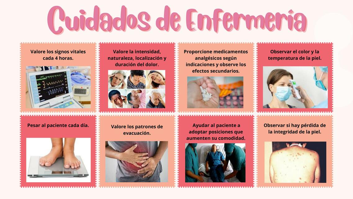 Cuidados De Enfermería En El Vih Nursing Cvc Udocz
