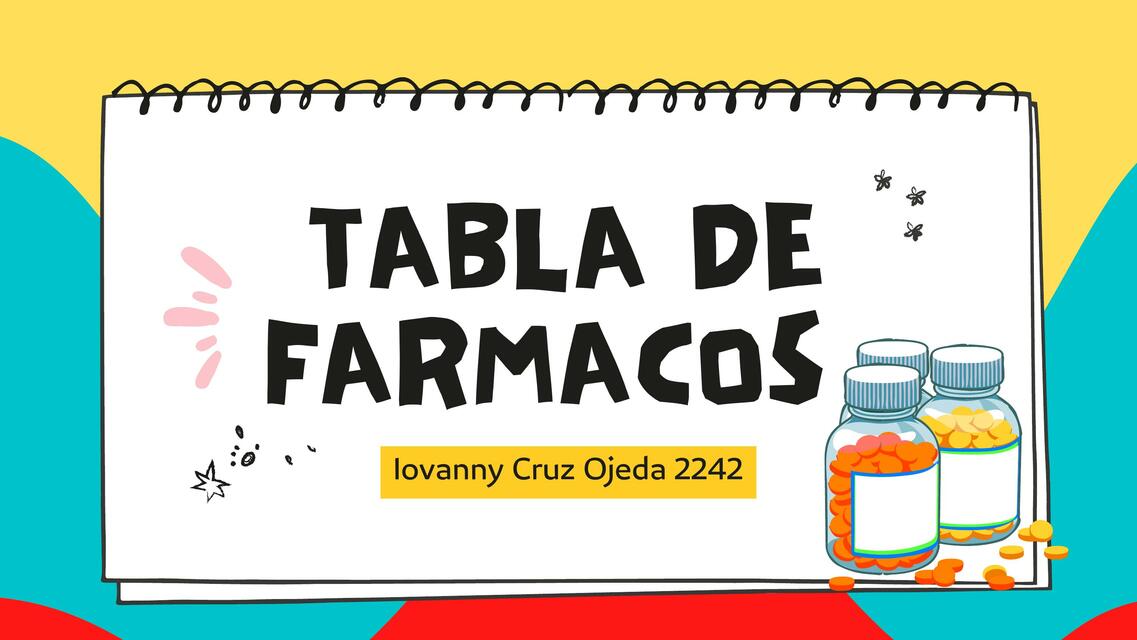 Tabla de fármacos | IOVANNY CRUZ OJEDA | uDocz