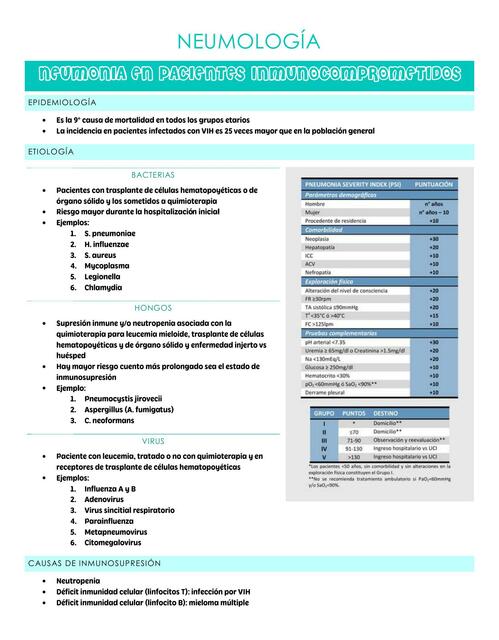 Neumología neumonía en pacientes inmunocomprometidos | Elizabetth H.S ...