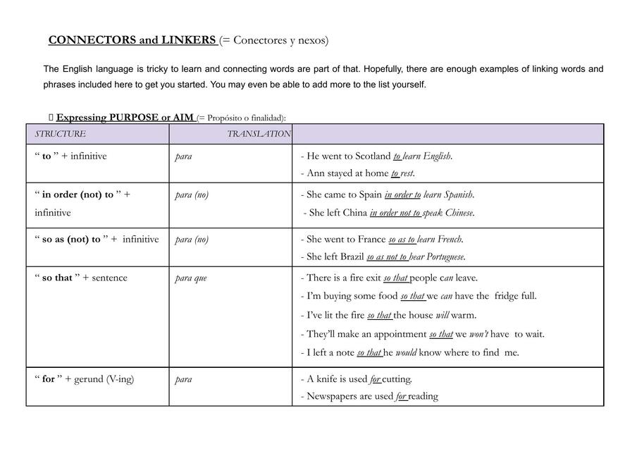 Connectors and Linkers | Nicole Ariana Ponce de Leon cuellar | uDocz