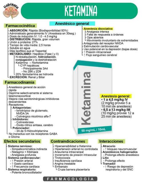 Ketamina | YUDOC.ORG | uDocz
