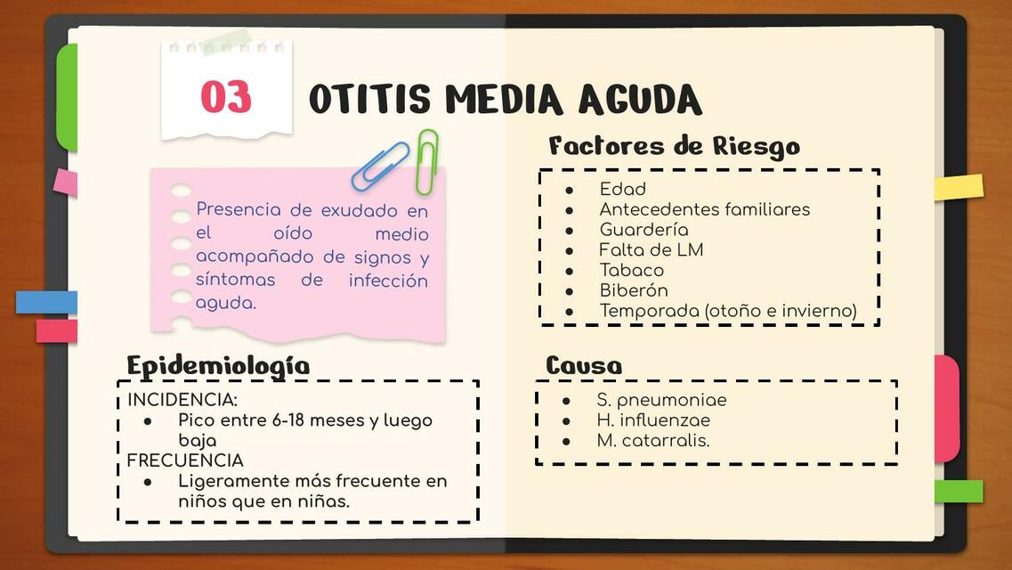 Otitis media aguda | Lupita | uDocz