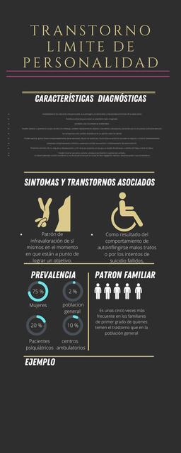 Trastorno límite de personalidad | IOVANNY CRUZ OJEDA | uDocz