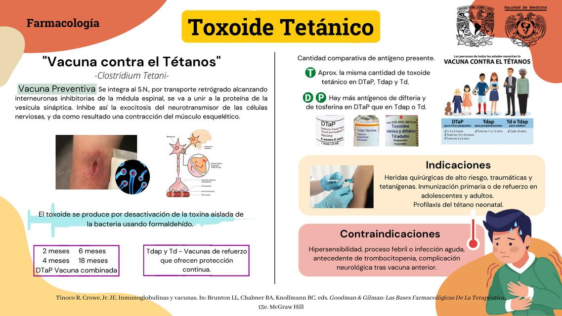 Toxoide Tetánico | Jessy González | uDocz
