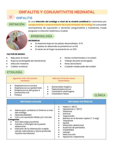 Onfalitis y conjuntivitis neonatal | Monica Cochachin | uDocz