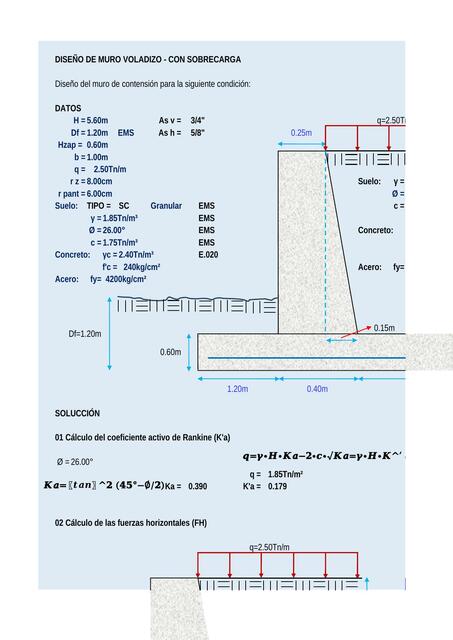 Flashcards de Excel de siseño de muro voladizo 3ra parte | Por ...