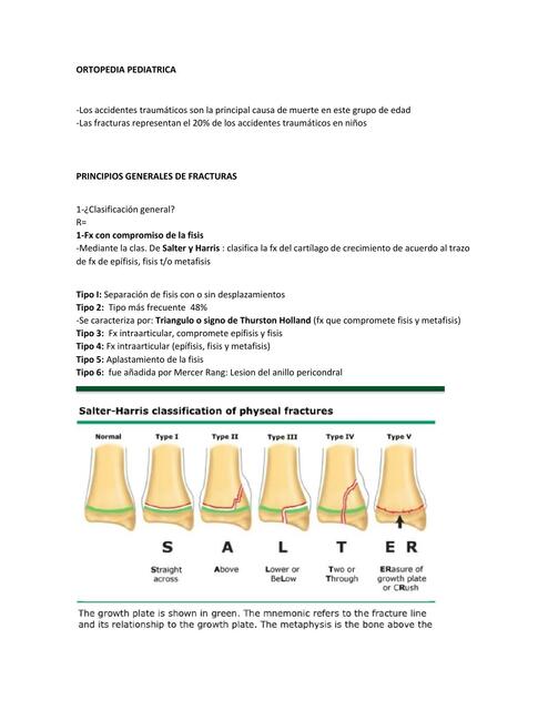 Flashcards de Ortopedia pediátrica | Por julianna aguilar | uDocz