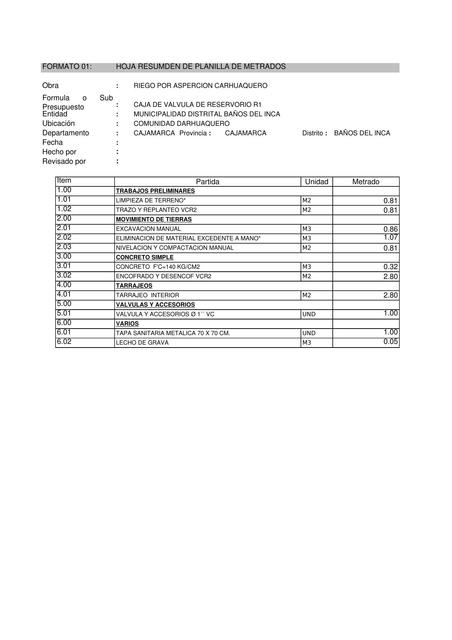 7 CAJA DE VALVULAS DE R1 | Ruiz Yheison | uDocz