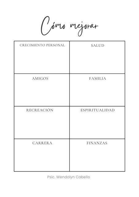 Rueda de Vida | WENDOLYN SABRINA CABELLO TRUJILLO | uDocz