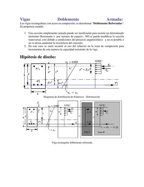 Vigas Doblemente Armada | ruben calderon | uDocz