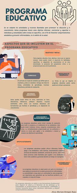 Programa Educativo | Alexa Mariam REMIGIO ROJAS | uDocz