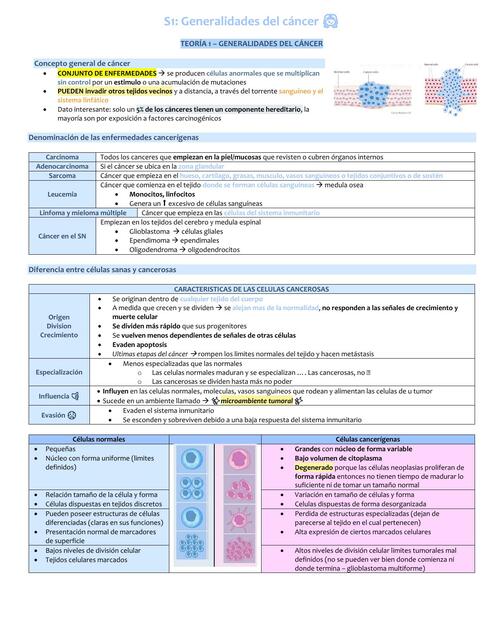 Generalidades del cáncer | Sandra Ocaña | uDocz