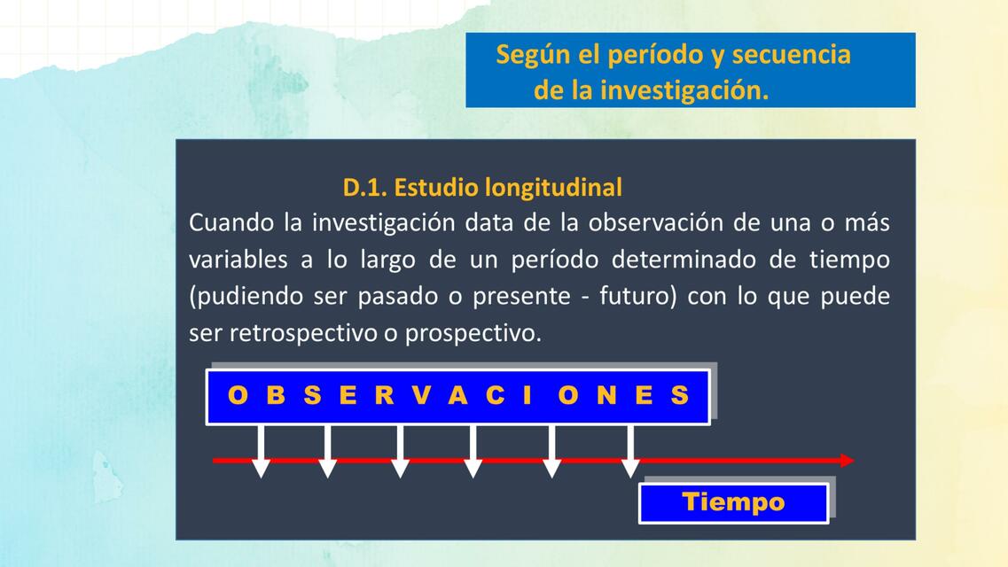 Estudio longitudinal | Erica AF | uDocz