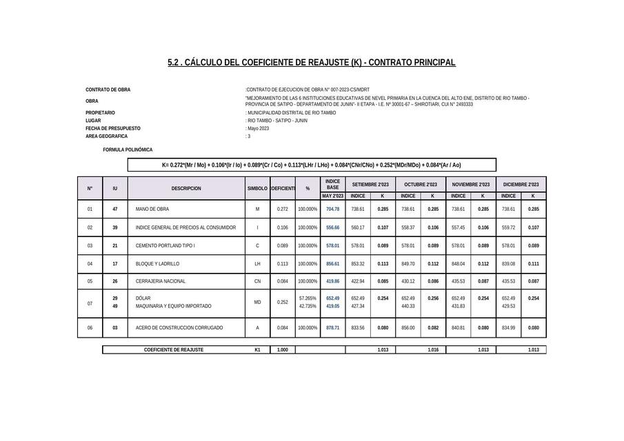 Cálculo del coeficiente de reajuste (K) - contrato principal | kenyo ...