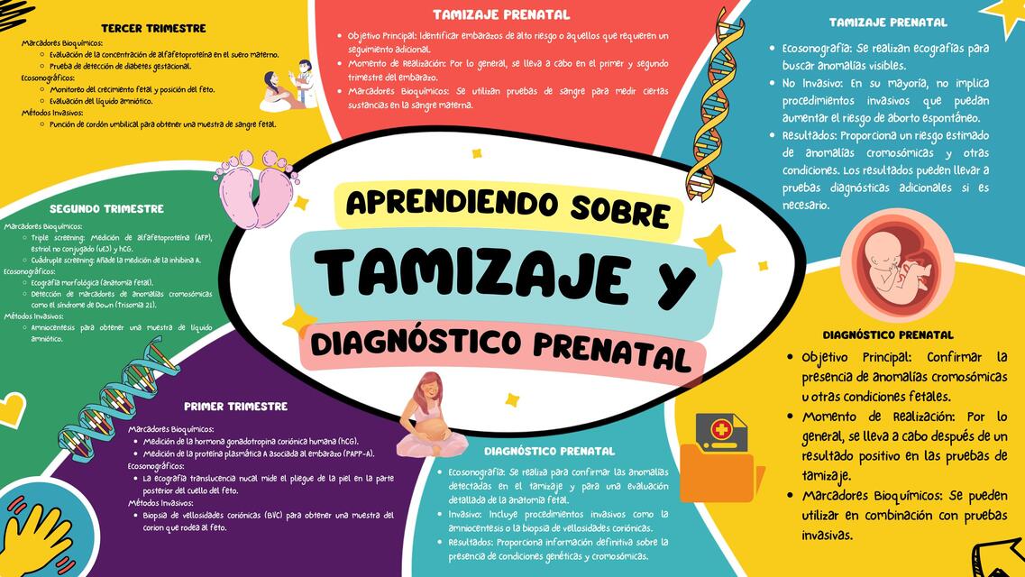 Tamizaje y diagnóstico prenatal | Jessy González | uDocz