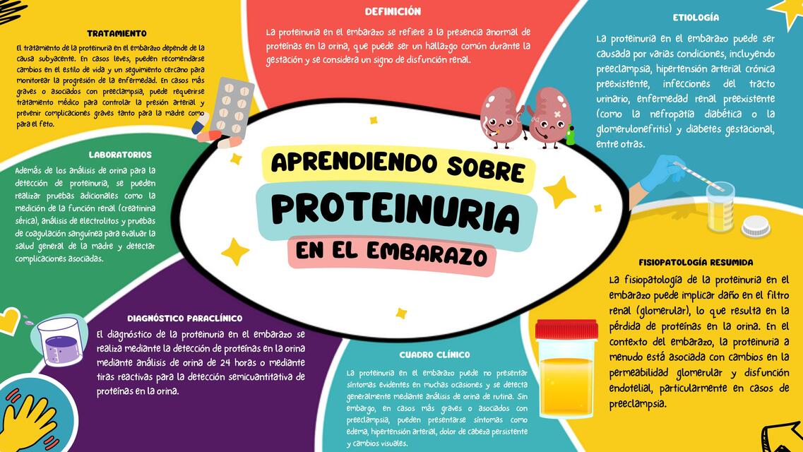 Proteinuria en el embarazo | Jessy González | uDocz