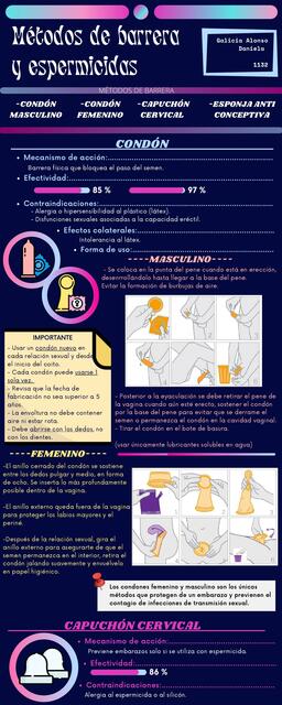 Métodos anticonceptivos de barrera y espermicidas | IOVANNY CRUZ OJEDA | uDocz