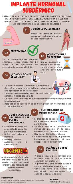 Implante Hormonal Subdérmico | IOVANNY CRUZ OJEDA | uDocz