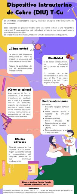 Dispositivo Intrauterino de Cobre (DIU) | IOVANNY CRUZ OJEDA | uDocz