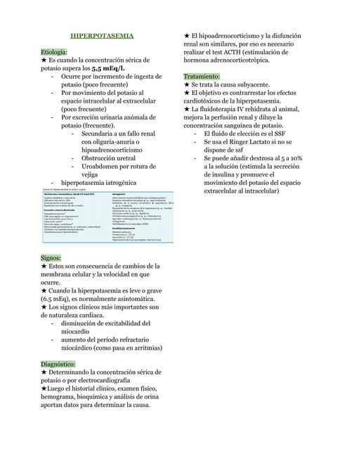 Hipo e Hiperpotasemia en Perros y Gatos | dkz | uDocz