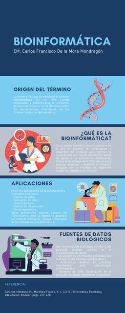 Bioinformática | IOVANNY CRUZ OJEDA | uDocz
