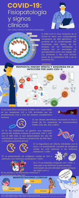 Fisiopatología y signos clínicos COVID | IOVANNY CRUZ OJEDA | uDocz