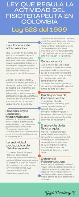 Ley 528 de 1999 | Yizel Martinez V | uDocz