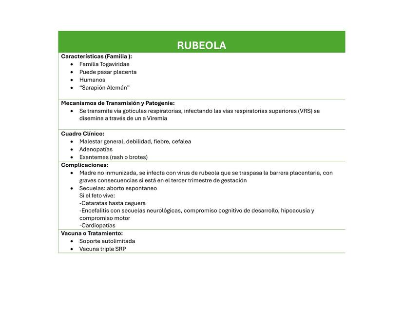 Virus I | Fabiola Rojas | uDocz