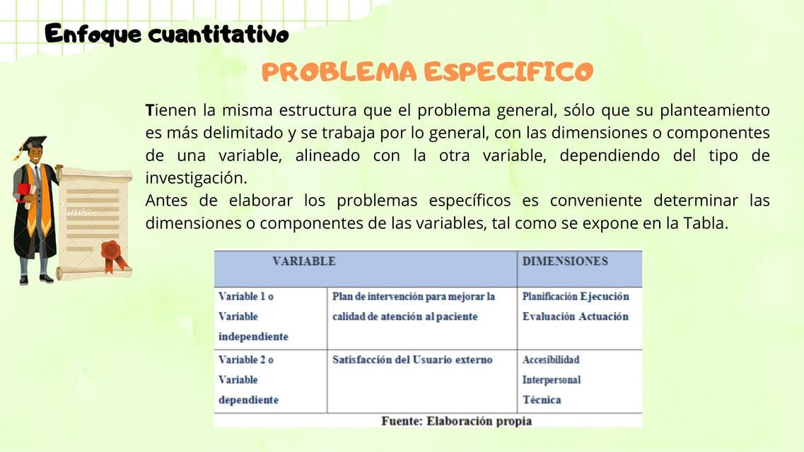 Problema Específico | Erica AF | uDocz