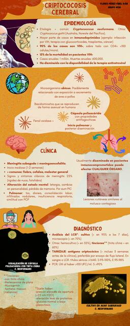 Criptococosis cerebral | Jessy González | uDocz