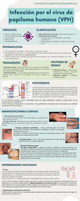 Infección por virus del papiloma humano VPH | Jessy González | uDocz