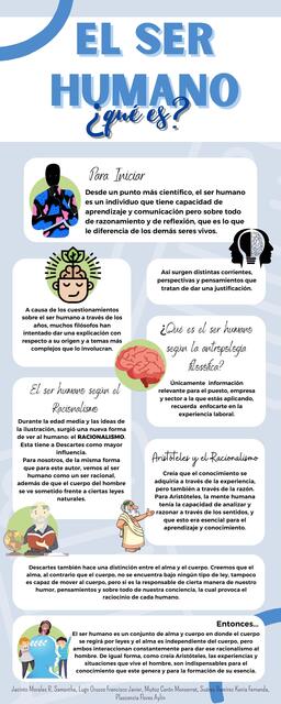 Qué es el ser humano | AYLIN PLASCENCIA FLORES | uDocz