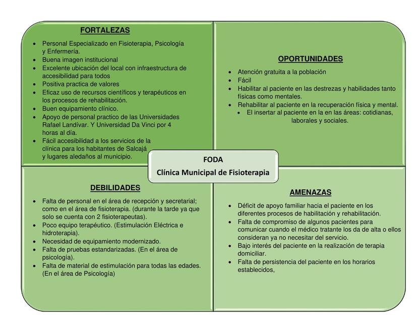 FODA | Pamela Tecun | uDocz